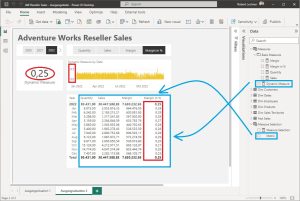Funktionsweise der neuen DAX Dynamic Format Strings – Linearis :: Power BI & data1.io