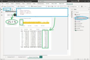 Funktionsweise der neuen DAX Dynamic Format Strings – Linearis :: Power ...