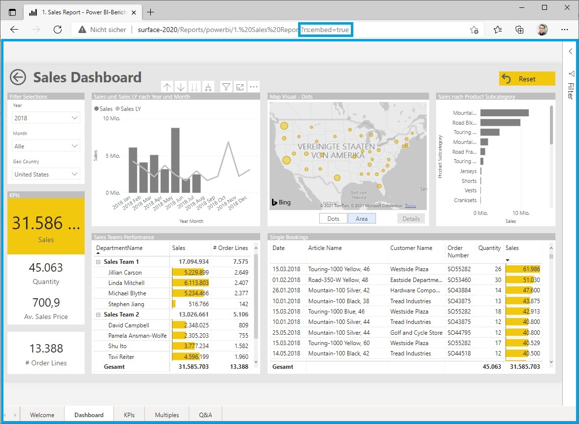 Berichte im Power BI Report Server direkt aufrufen – Linearis :: Power ...