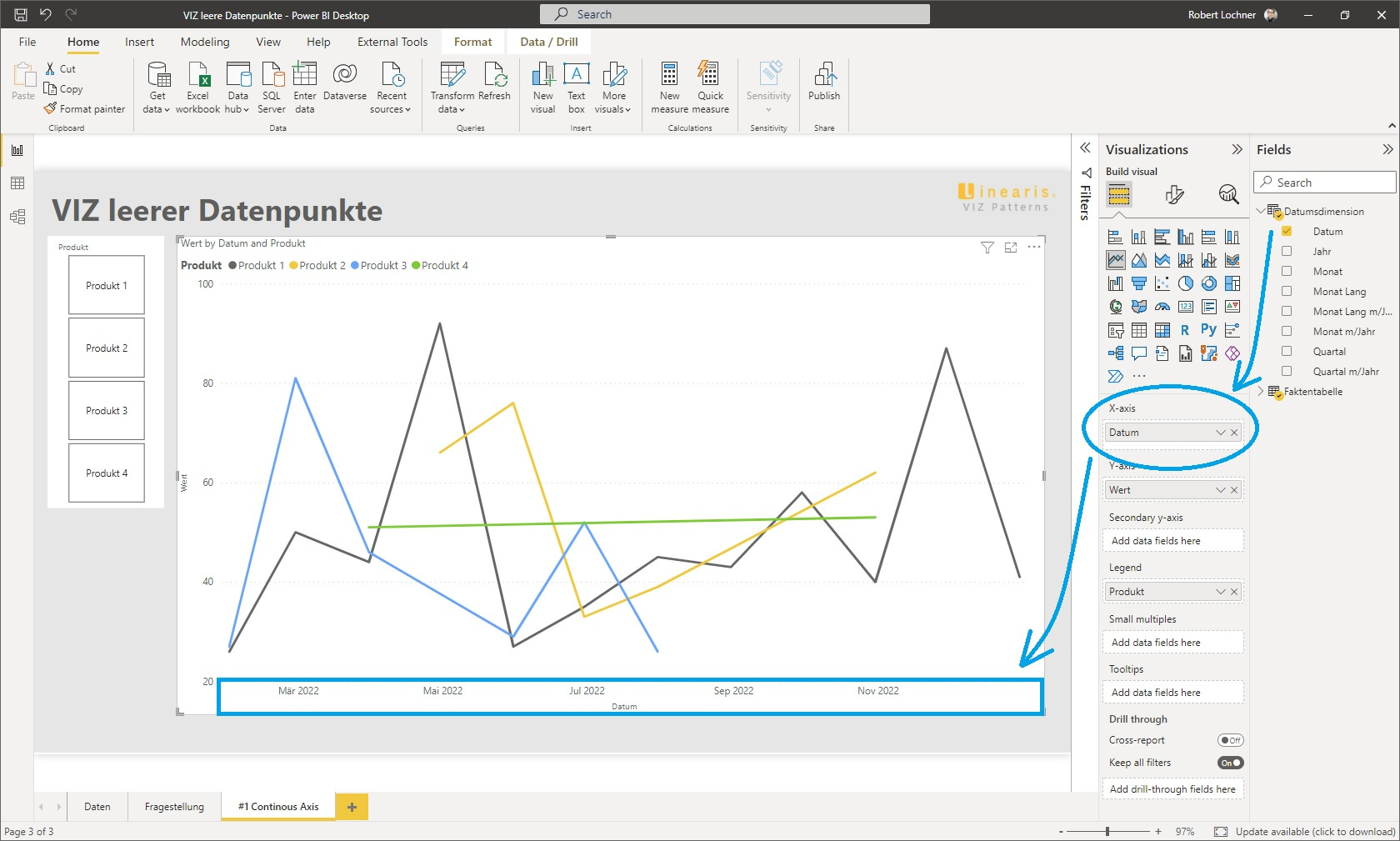 Visualisierung fehlender Datenpunkte in Power BI – Linearis :: Power BI ...