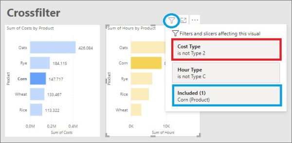 Visual Level Filter in Power BI: Probleme beim Crossfilter – Linearis ...