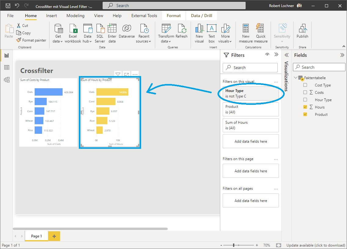Visual Level Filter in Power BI: Probleme beim Crossfilter – Linearis ...