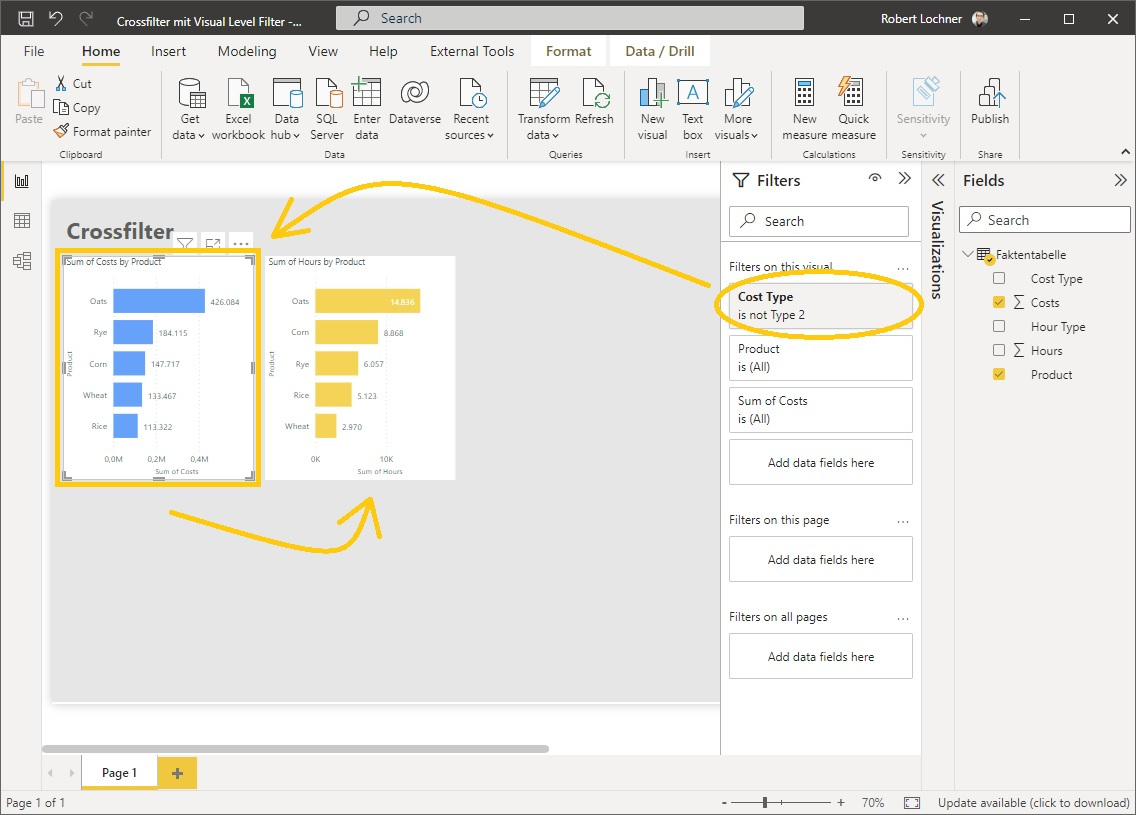 Visual Level Filter in Power BI: Probleme beim Crossfilter – Linearis ...