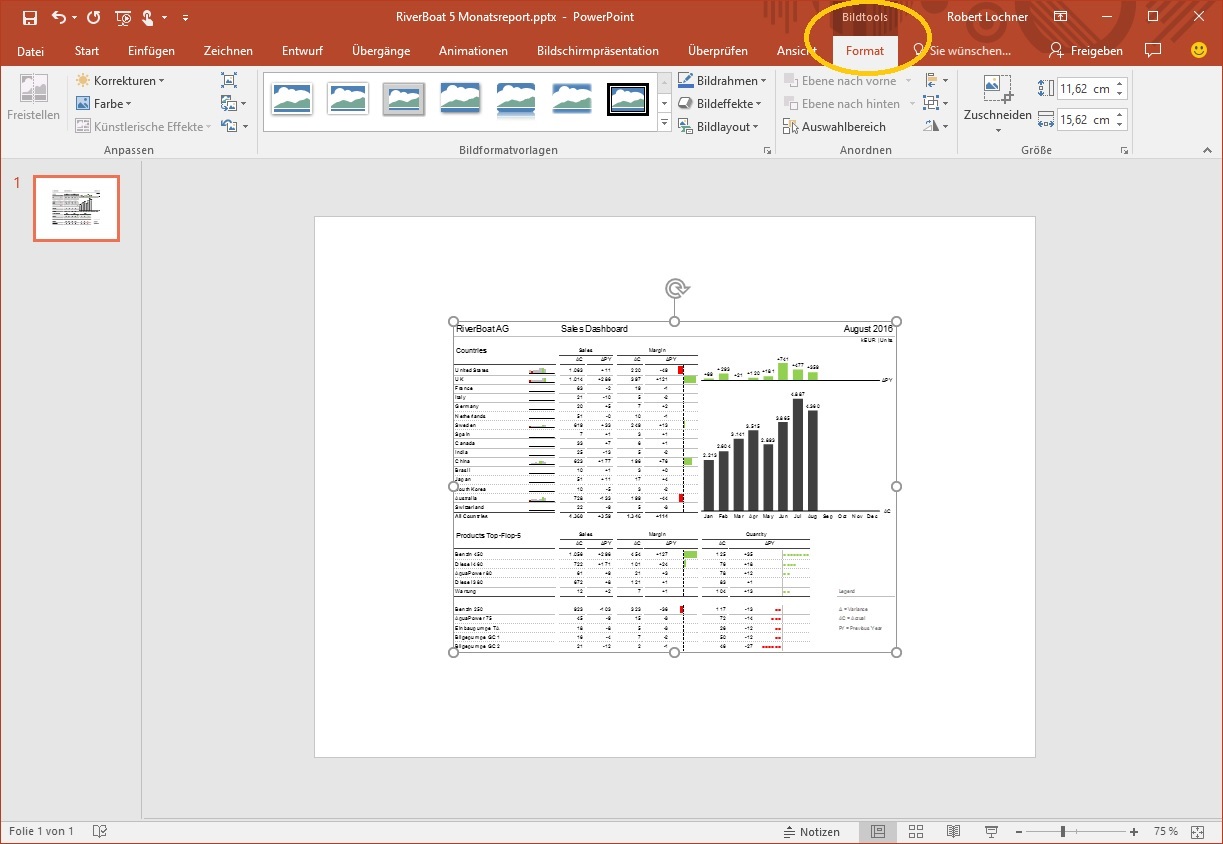 Dos and Don`ts beim Verknüpfen von Excel Berichten mit PowerPoint: Teil ...