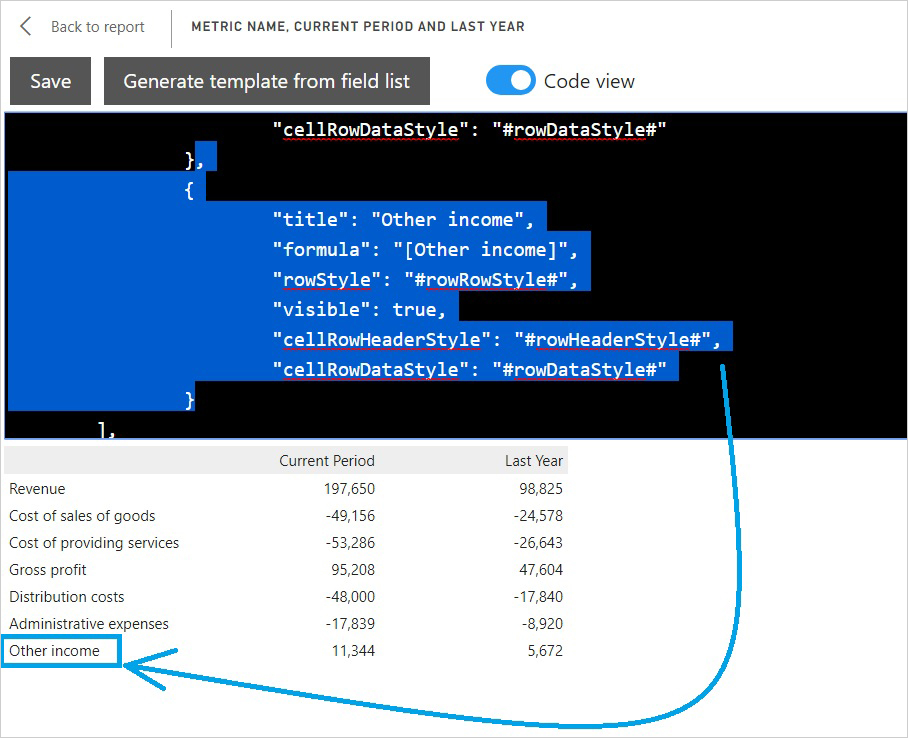 Abbildung von P&L Strukturen in Power BI in Staffelform mit dem Summary ...