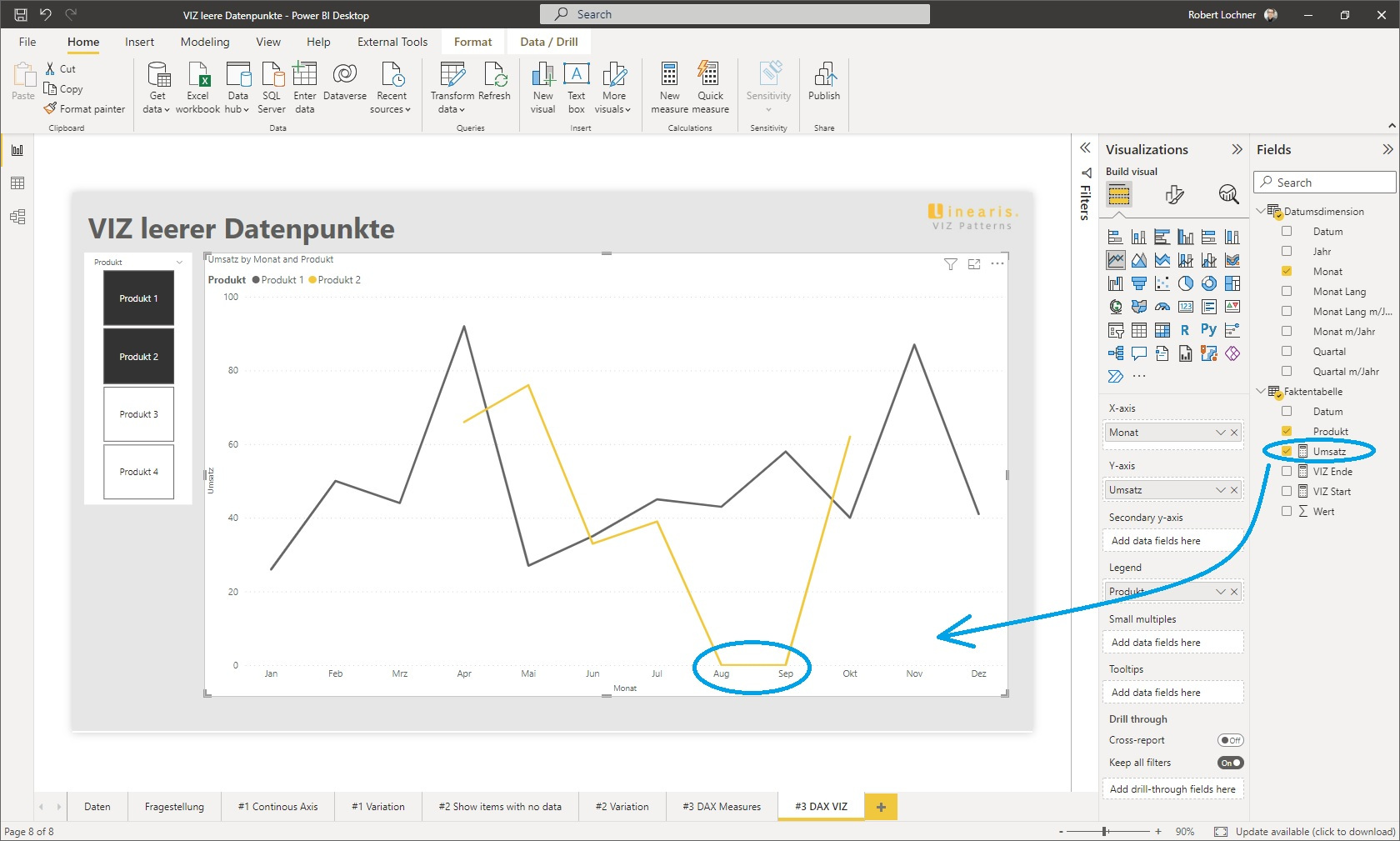 Visualisierung fehlender Datenpunkte in Power BI – Linearis :: Power BI & data1.io