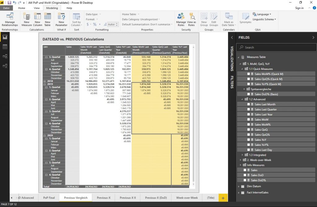 Period-over-Period Berechnungen in Power BI Teil 1: DAX-Pattern für YoY ...