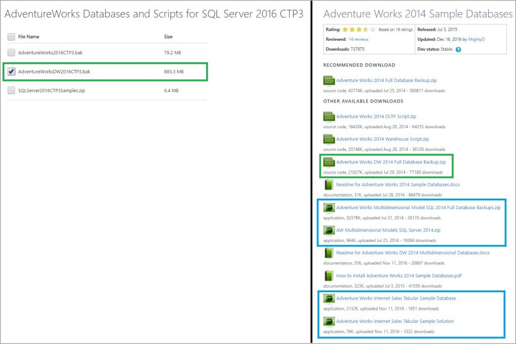 Microsoft Demo-Datasets für Power BI, Tabular Model und Power Pivot ...