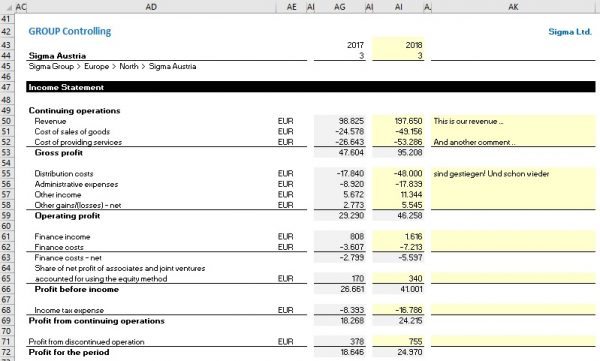 Abbildung von P&L-Strukturen in Power BI in Staffelform mit dem Matrix ...