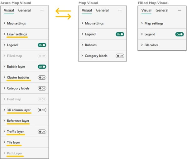 Azure Map Visual in Power BI (Teil 1) – Vergleich der allgemeinen Funktionen – Linearis :: Power ...