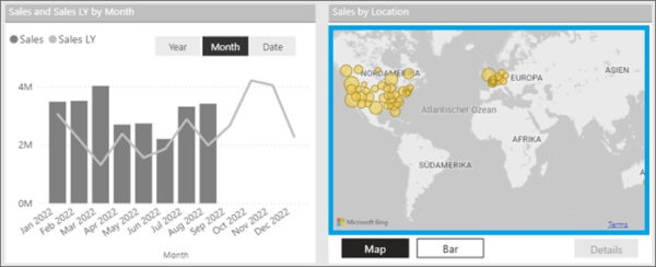 Azure Map Visual in Power BI (Teil 1) – Vergleich der allgemeinen ...