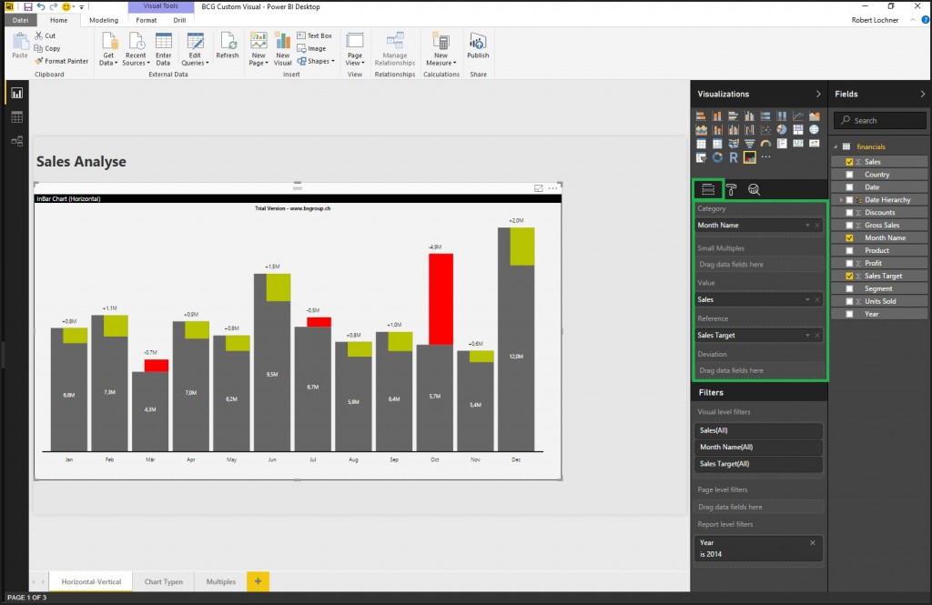 Visualisierung von Abweichungen in Power BI mit den IBCS® Charts – Linearis :: Power BI & data1.io