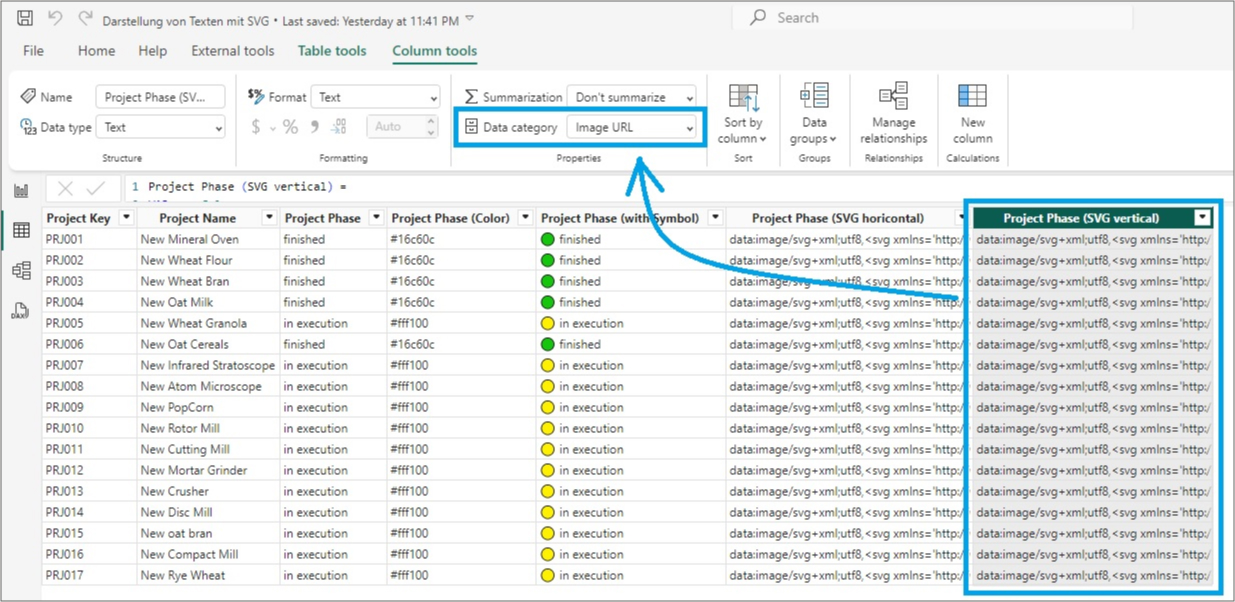 Texte im Power BI Matrix Visual mittels UNICHAR oder SVG visualisieren ...