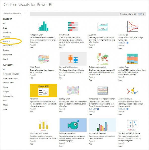 Systematik der Visuals in Power BI – Linearis :: Power BI & data1.io