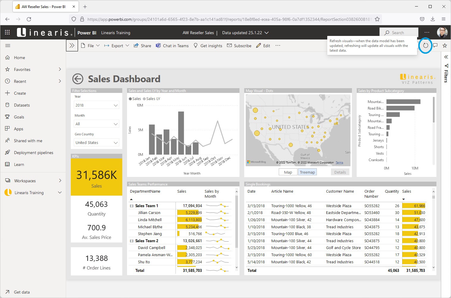 Processing In Power BI Mit Dem Power Automate Button Starten Linearis 