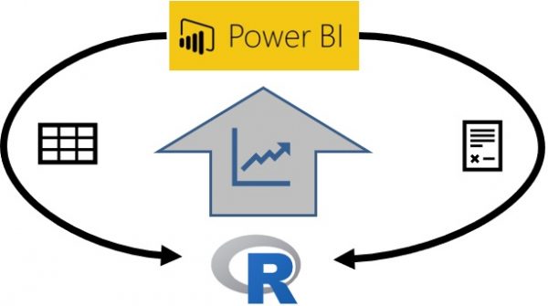 Process Mining mit Power BI und dem R-Package bupaR – Linearis :: Power ...