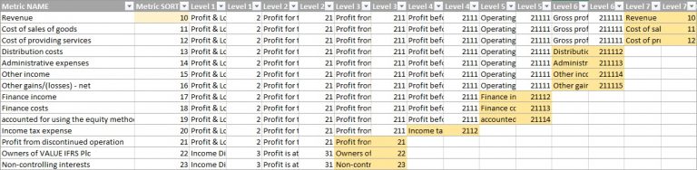 Neue Funktionen in SQL Server 2017 Tabular Model – Linearis :: Self ...
