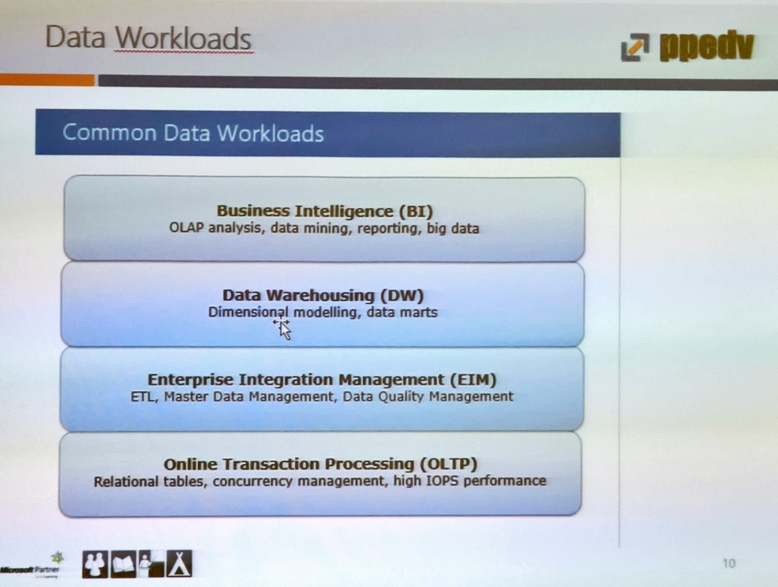 Viel Neues in SQL Server 2016 – Linearis :: Power BI & data1.io