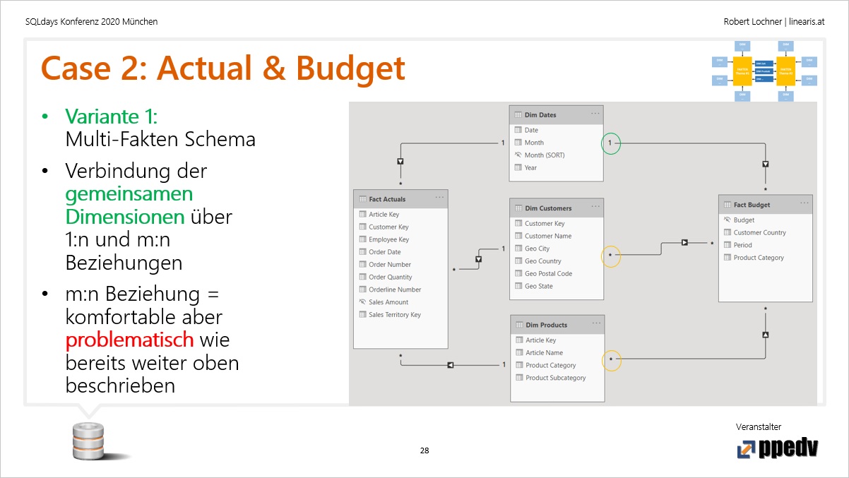 session-multi-fakten-vs-star-schema-in-power-bi-bei-den-sql-days