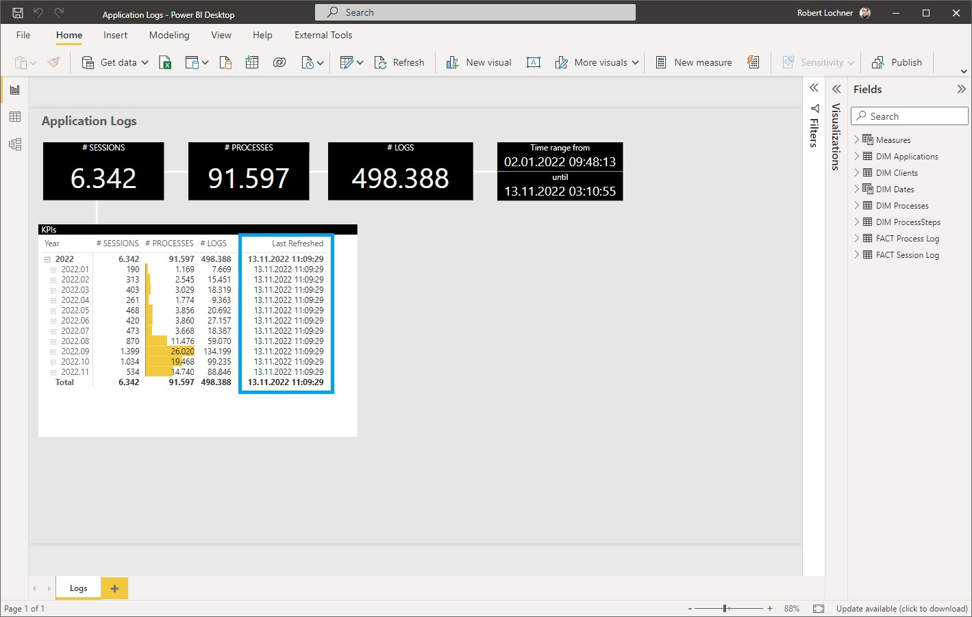 Incremental Refresh in Power BI: Teil 1 Aktivierung – Linearis :: Power ...