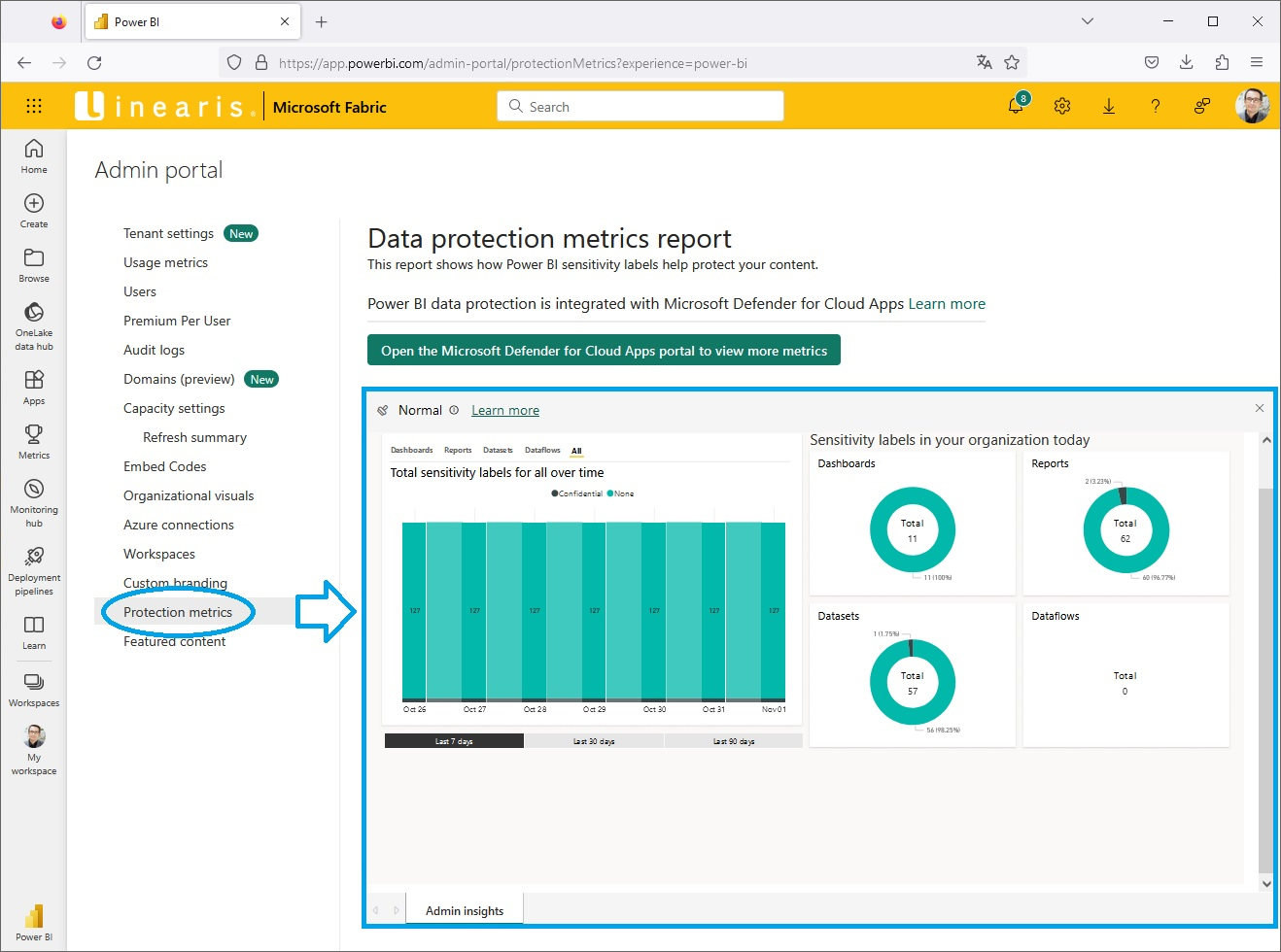 Data Governance in Power BI mit den Sensitivity Labels – Linearis ...