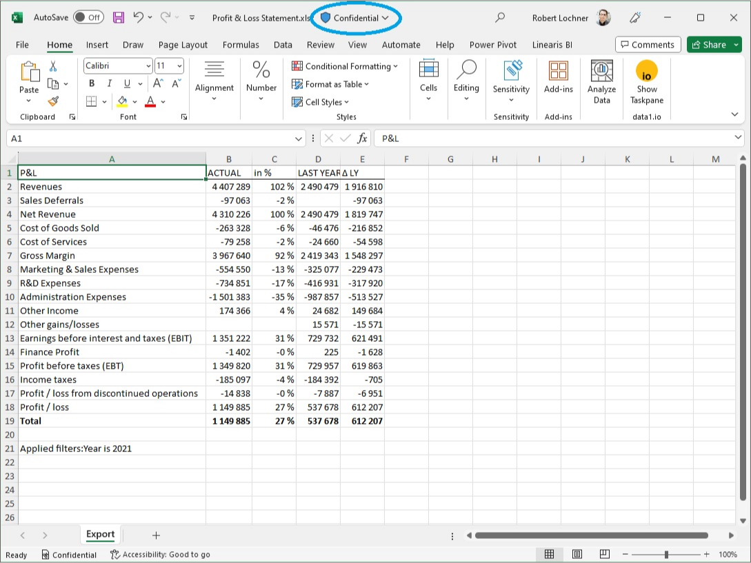 Data Governance in Power BI mit den Sensitivity Labels – Linearis ...