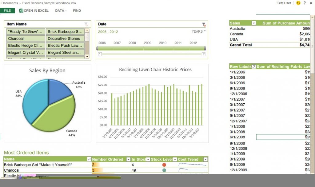 Excel Online: Vergleich zu Excel Services und Excel Web Access ...