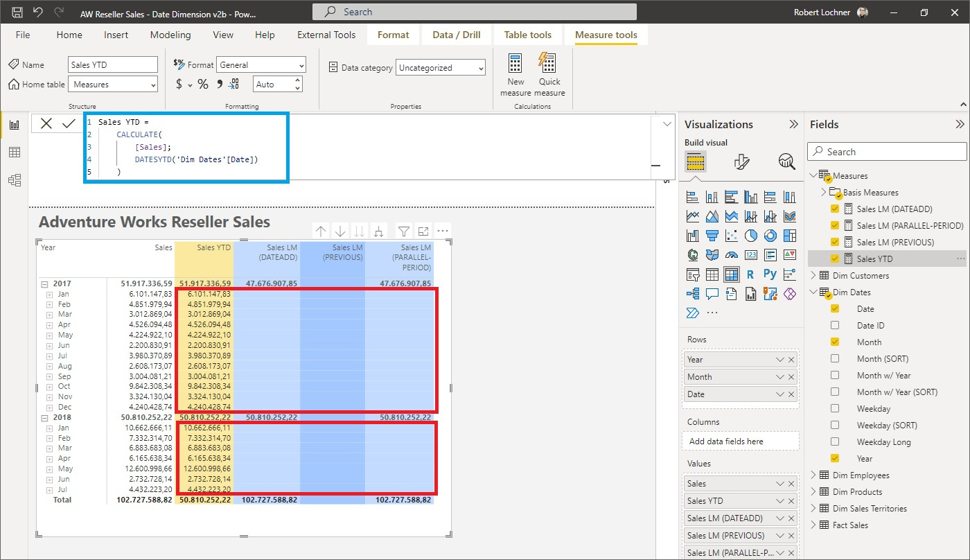 DAX Time Intelligence in Power BI: Teil 1 Format und Vollständigkeit ...