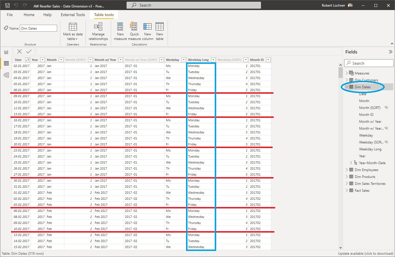 DAX Time Intelligence in Power BI: Teil 1 Format und Vollständigkeit ...