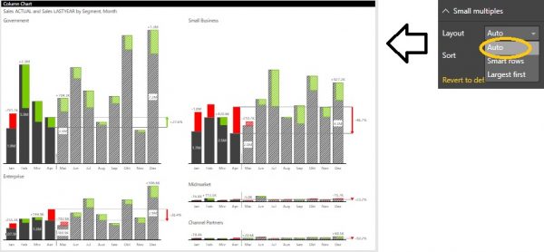 Zebra BI PowerCharts: „Horizontale“ Visualisierung von Abweichungen auf ...